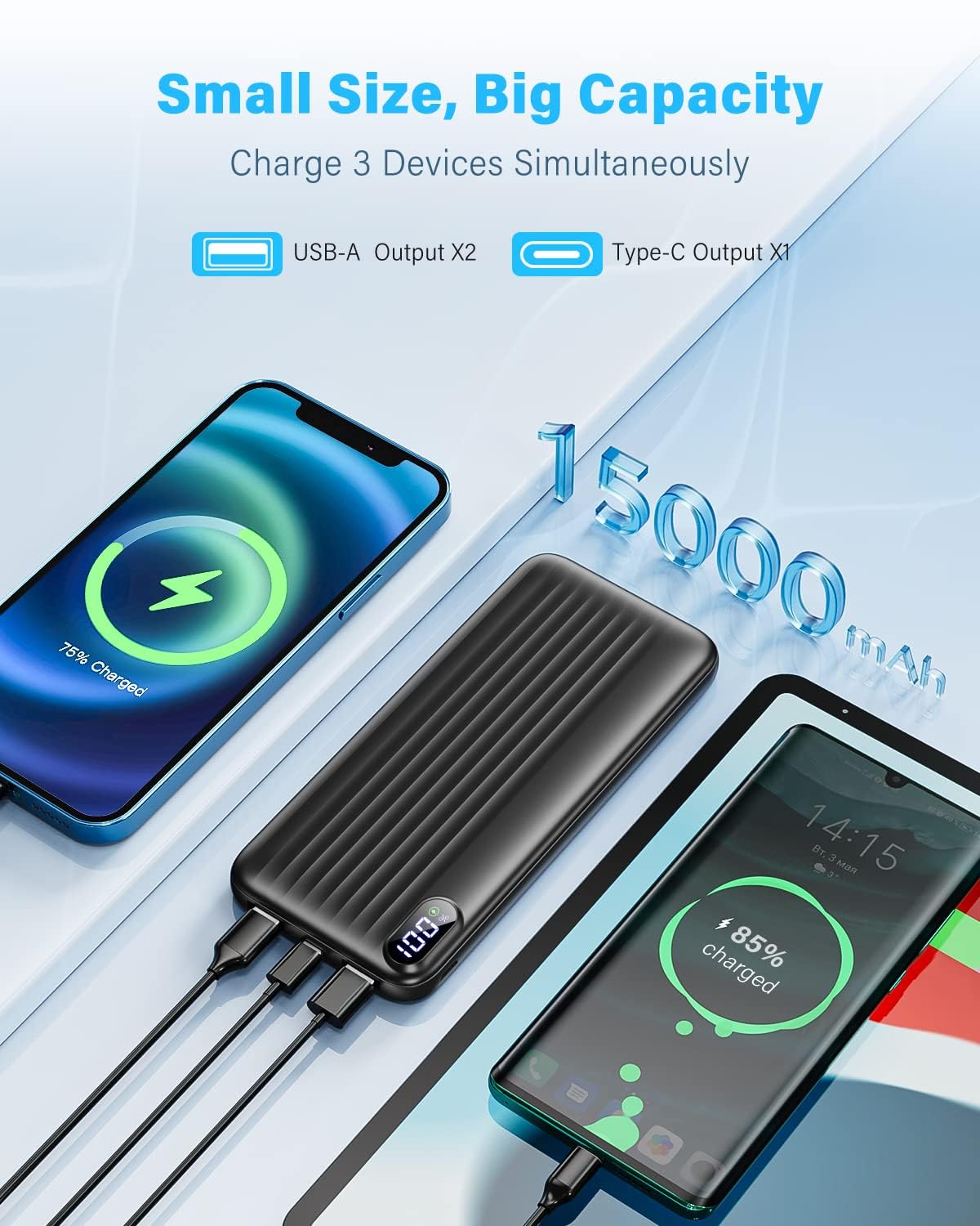 KEOLL Portable Charger 15000mAh Power Bank with 22.5W Fast Charging, LED Display Backup Battery 3 Output & 2 Input External Battery Packs, Phone Charger for iPhone 14/13 Pro/Galaxy/Pixel/Nexus/iPad