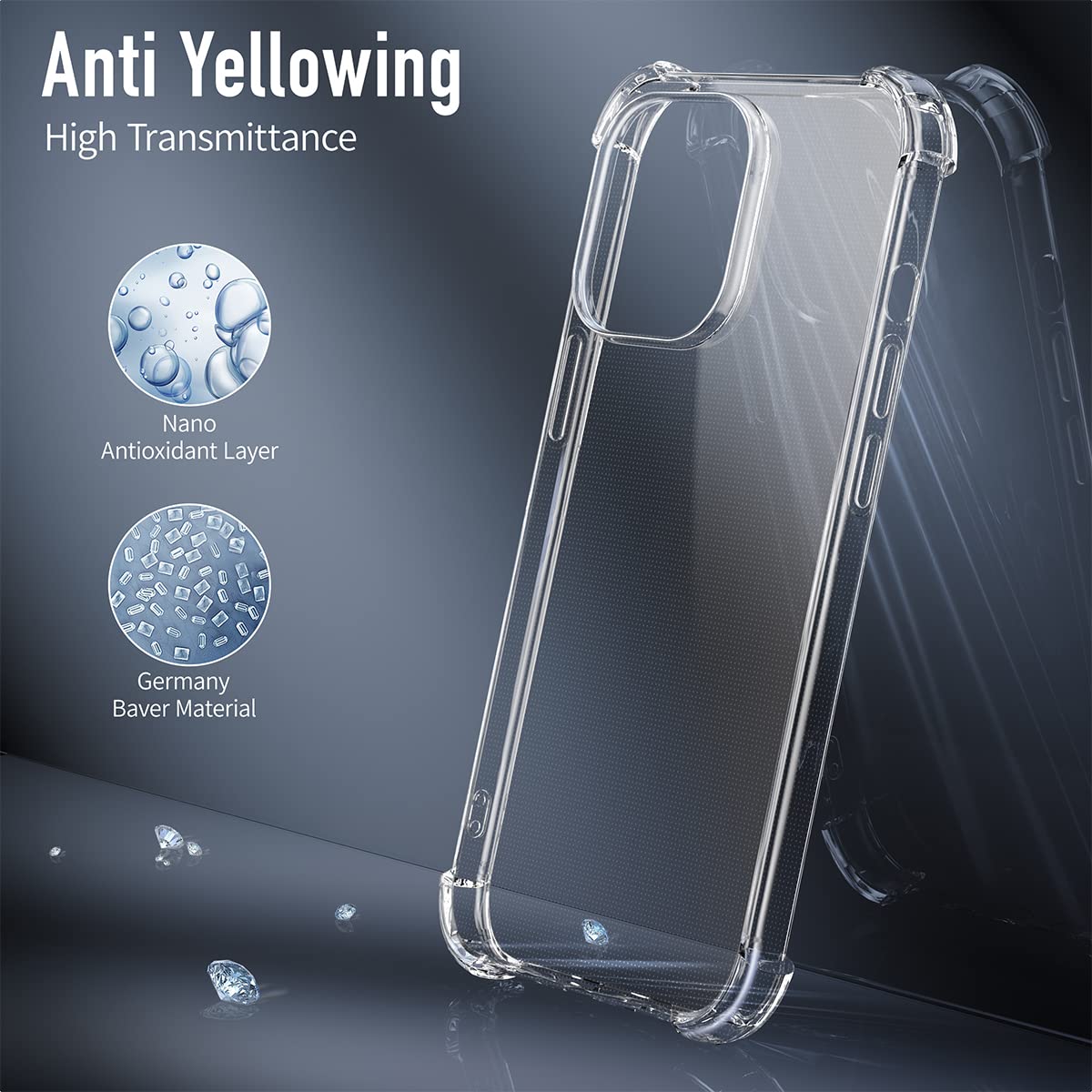 MOCOLL Crystal Clear Case Compatible with iPhone 13 Upgraded Shockproof Buffer Airbag Protective Ultra-Thin Slim Anti-Yellowing Case for 6.1 inch- Clear