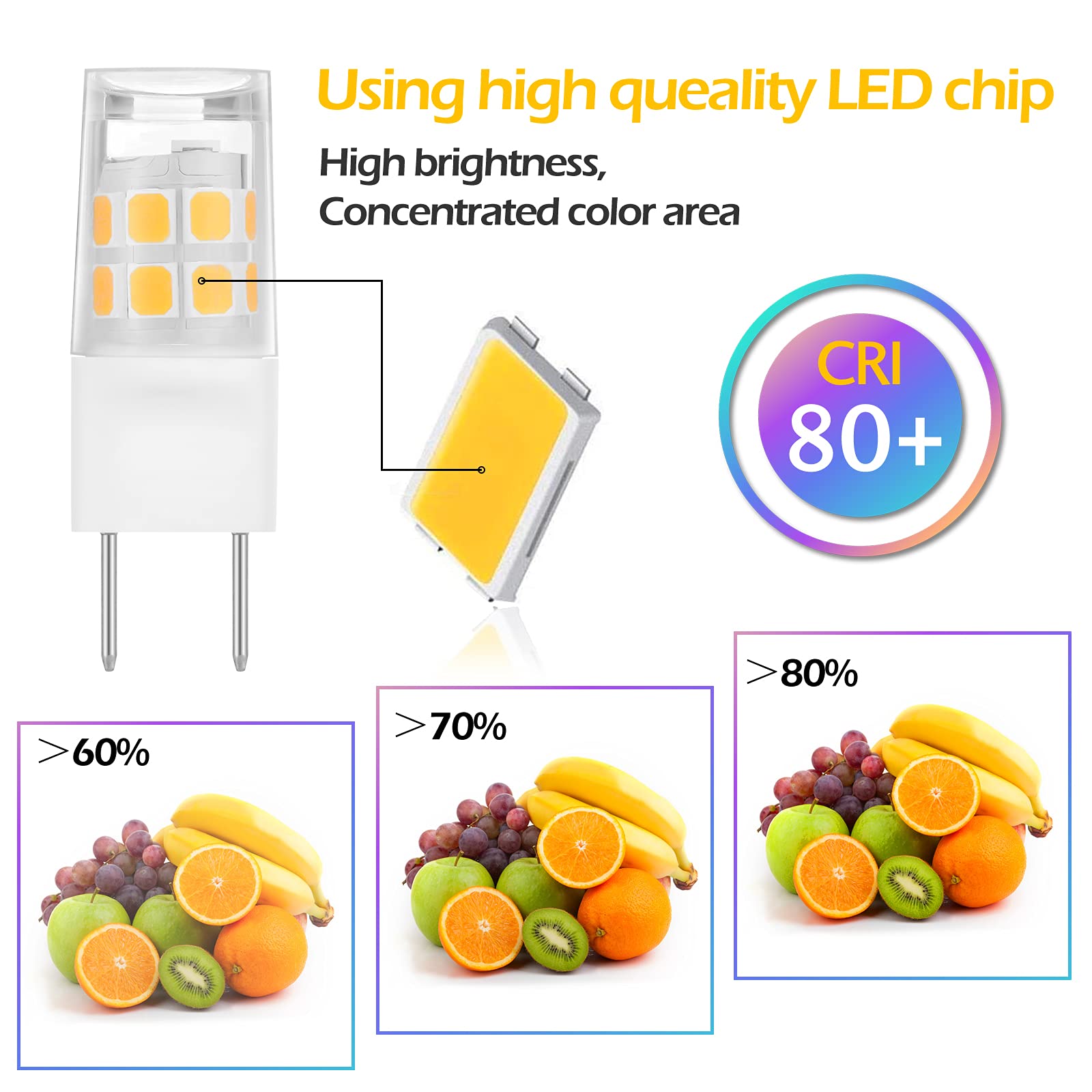 JSMIECO G8 LED Bulbs G8 Base Bi-pin Xenon JCD Type LED 120V 20W-25W Halogen Lamp Bulb for Under Cabinet GE Microwave Oven Under Counter Kitchen Lighting (Pack of 2)