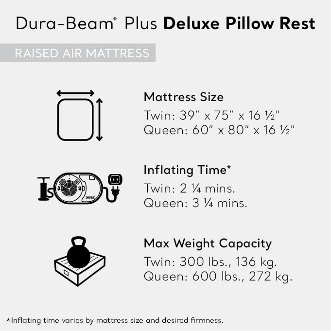 Intex 64135ED Dura-Beam Plus Deluxe Pillow Rest Air Mattress: Fiber-Tech β Queen Size β Built-in Electric Pump β 16.5in Bed Height β 600lb Weight Capacity