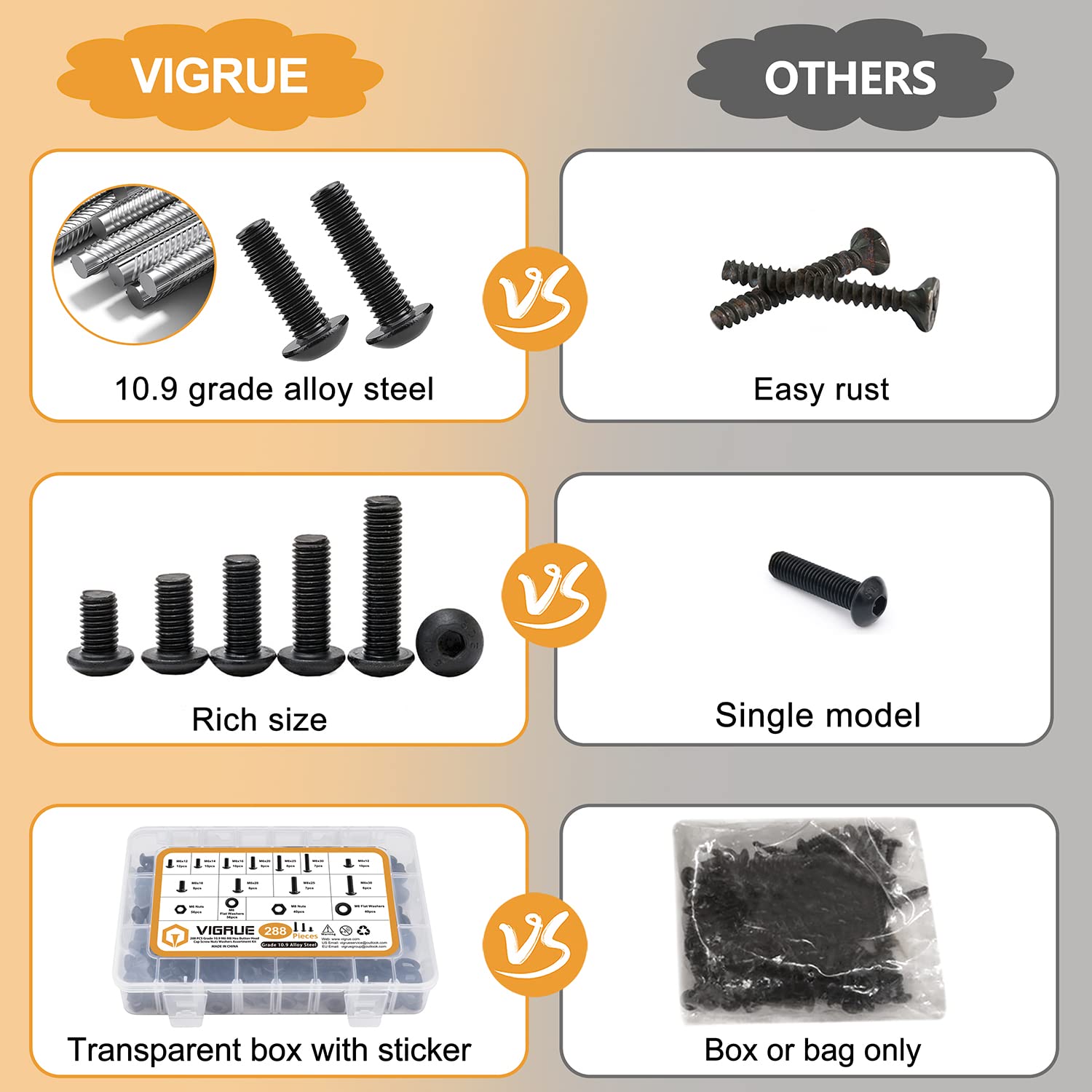 VIGRUE 700PCS M3 x 5/6/8/10/12/14/16/18/20/25/30mm Button Hex Head Cap Screws 14.9 Grade Alloy Steel M3 Metric Machine Screws Bolts Nuts Washer Assortment Kit