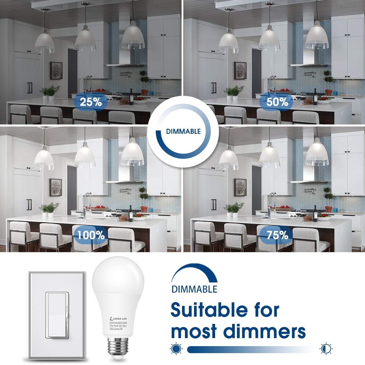 LOHAS LED Light Bulbs 150W Equivalent, Daylight White 5000K Dimmable A19 Bulb 17 Watt, 1600 Lumen Energy-Efficient Light Bulb, E26 Medium Base for Living Room, Kitchen, Bedroom (6 Packs)