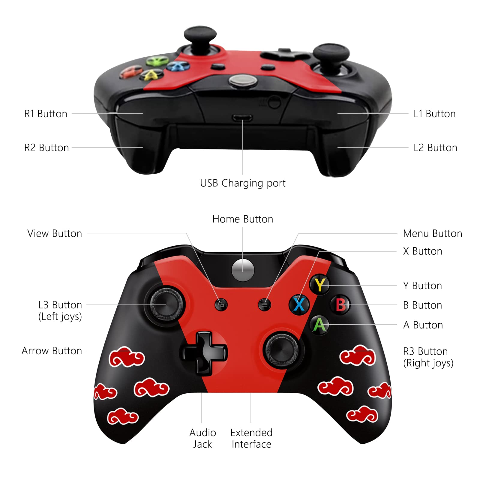 Miss Home for Xbox One Wireless Controller,Compatible with Xbox One/One X/One S/One Series X/S /Elite/PC Windows with 3.5mm Aduio Headphone Jack(RED)