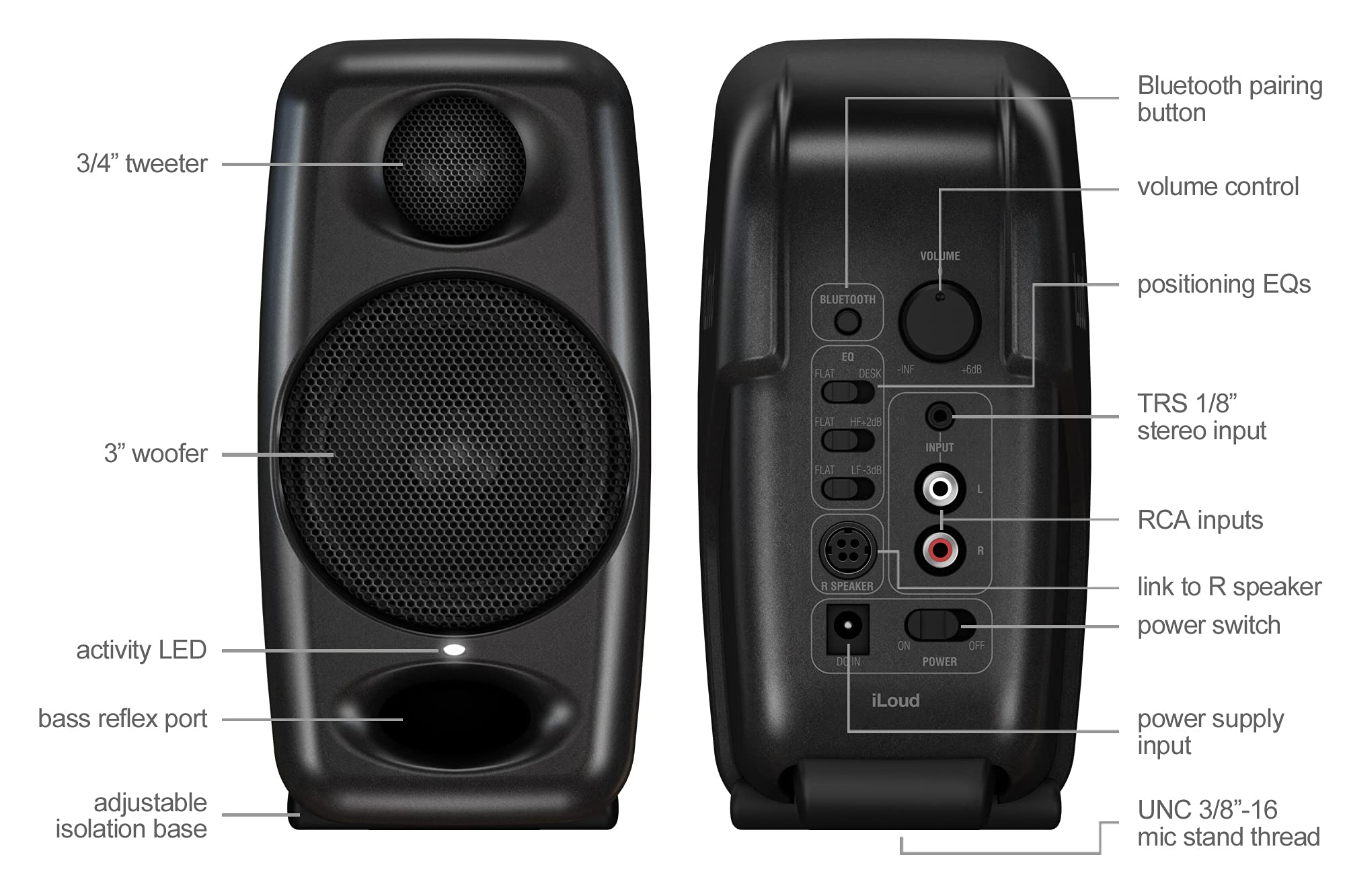 IK Multimedia iLoud Micro Monitor 50 watt portable wireless bluetooth studio reference monitors, dual speakers for music production, mixing, mastering, composing, producing and DJs