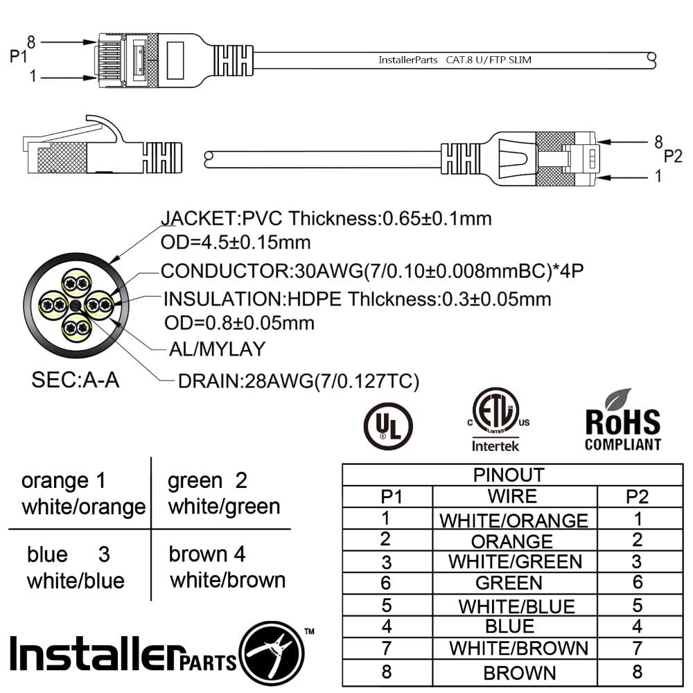 InstallerParts Ethernet Cable CAT8 Cable 1 FT - Yellow - FTP Professional Series - Super Slim 40Gigabits/Sec Network/High Speed Internet Cable for Router, Server, Gaming/2000 MHz, 30AWG