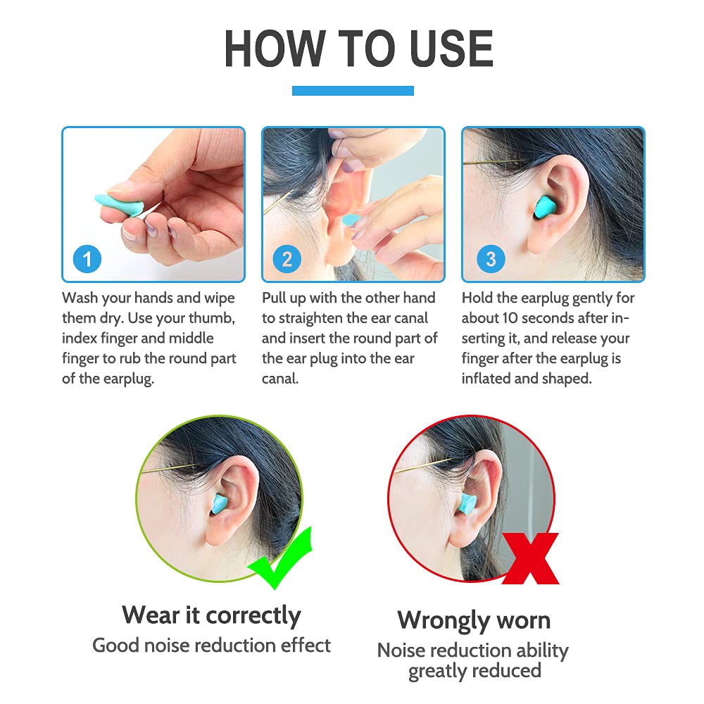 LYSIAN Slim Fit Foam Ear Plugs for Sleeping Women, Kids Small-100 Pairs, 35dB SNR Noise Reduction Earplugs for Sleep, Snoring, Work, Shooting Loud Noise, Lake Blue