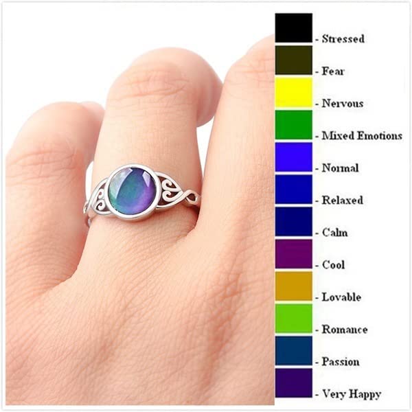 Jude Jewelers Round Shape Simulated Moon Stone Color Changing Mood Ring (Silver, 4)