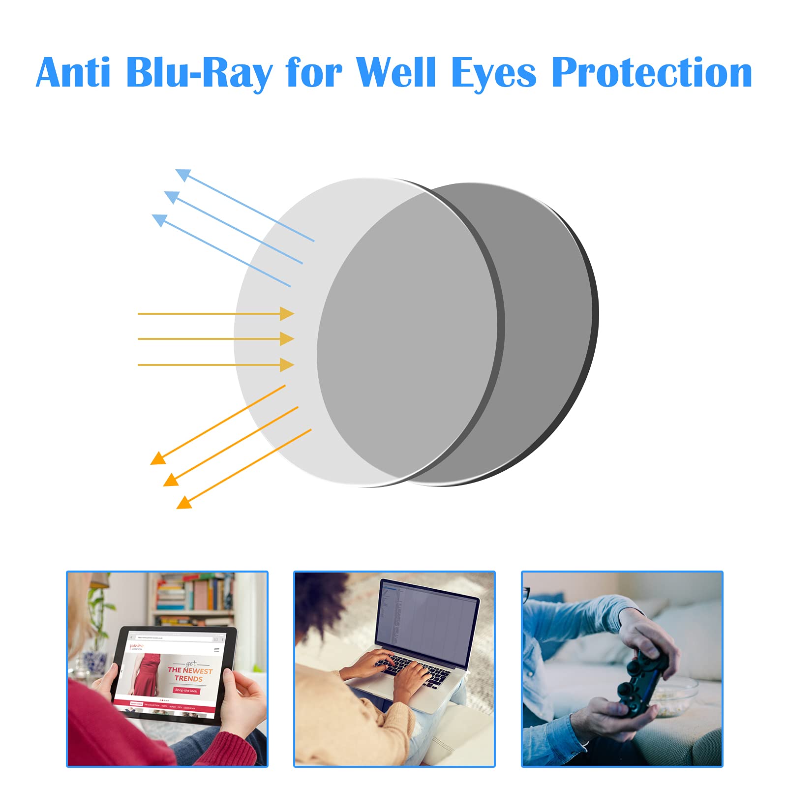 LASMEX Safety Glasses Goggles for women and men Anti-fog Glasses Protective Eyewear Clear Anti-Scratch/Anti-Blue Ray