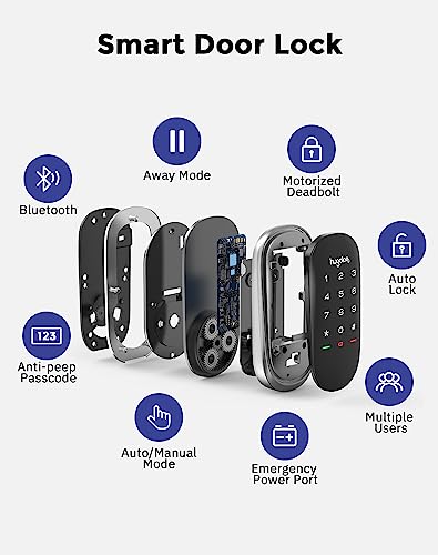 Hugolog Smart Lock,Touchscreen Deadbolt Remote Wireless Control & Bluetooth Keyless Door Entry Easy Installation and Program High Security Material for Metal Home & Office