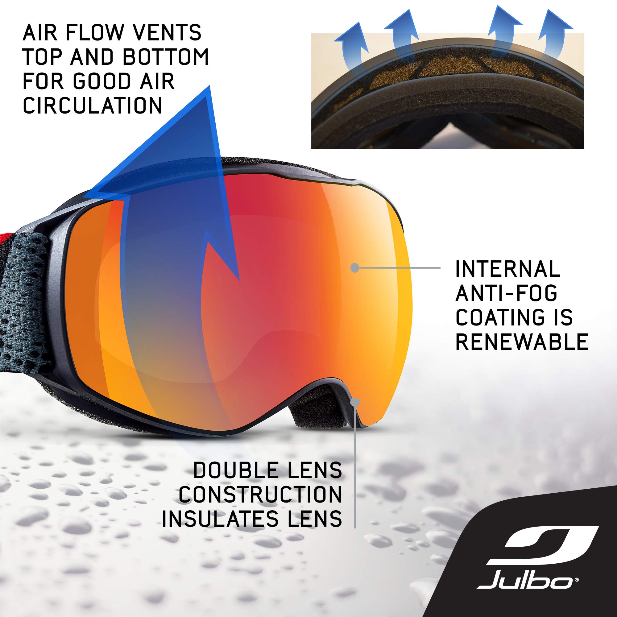 Julbo Echo Youth Goggles, Black/Gray/Read Frame - Spectron 3 Orange Lens w/Red Mirror