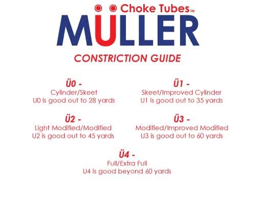 Muller Choke Tubes [INV+ 12 Gauge Featherlite Competition Choke Tube Used for Browning/Winchester INVECTOR Plus (INV+) (U2)