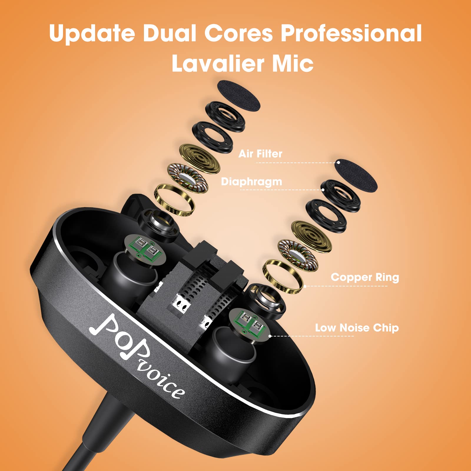 Lavalier Microphone USB C Omnidirectional Condenser Clip on Microphone for Video Recording, Vlogging, Podcasting, YouTube