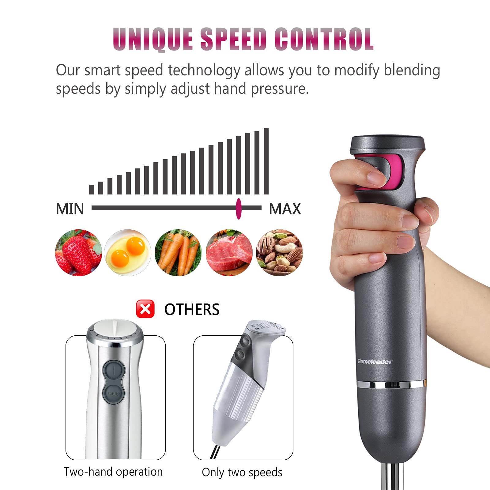 Immersion Blender Handheld, 500W Portable Hand Blender, Smart Pressure Speed Control, Easy Control Grip Stick Mixer Perfect for Smoothies, Baby Food & Soup, Gray