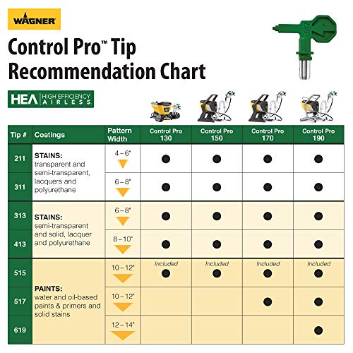 Wagner Spraytech 0580678 Control Pro 130 Power Tank Paint Sprayer, High Efficiency Airless with Low Overspray