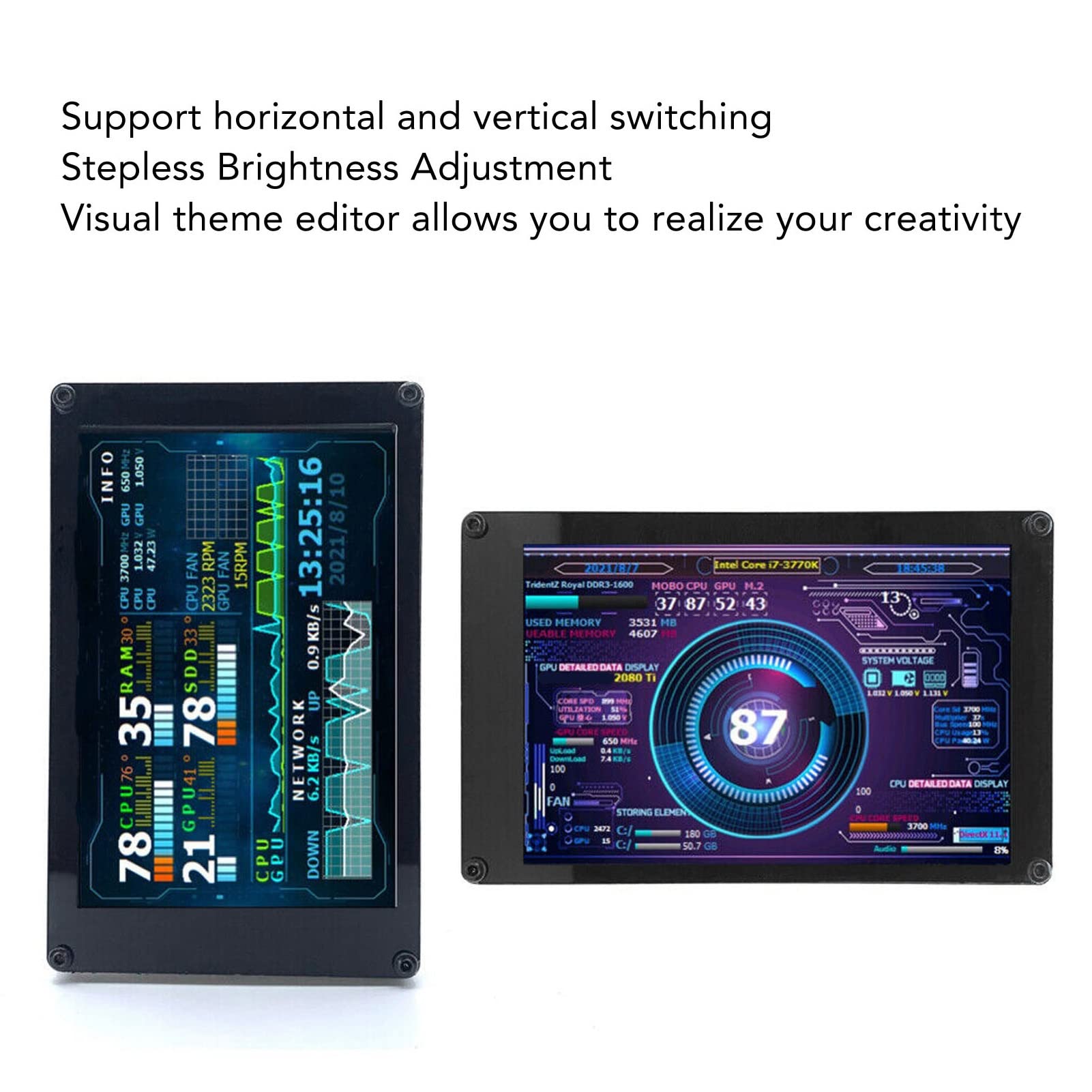 VINGVO CPU Data Monitor, 3.5 Inch Energy Saving Clear Image Mini USB IPS Display for Office
