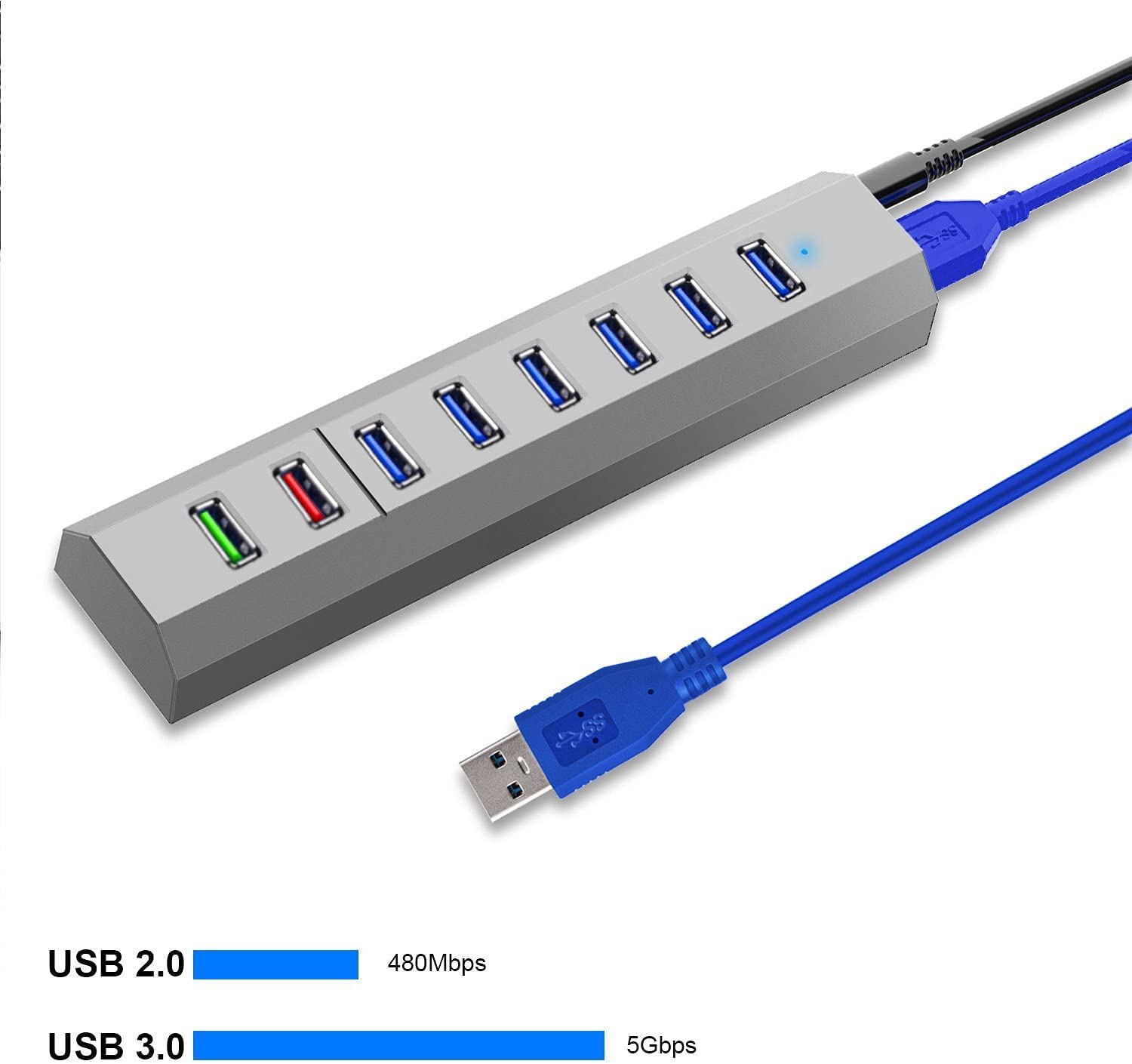 Powered USB Hub 3.0, GARMESE 8-Port USB 3.0 Hub with Power Adapter ( 12V / 3A ) Including 6 High Speed USB3.0 Data Transfer Ports Smart Charging Port and Quick Charging Port , Gray