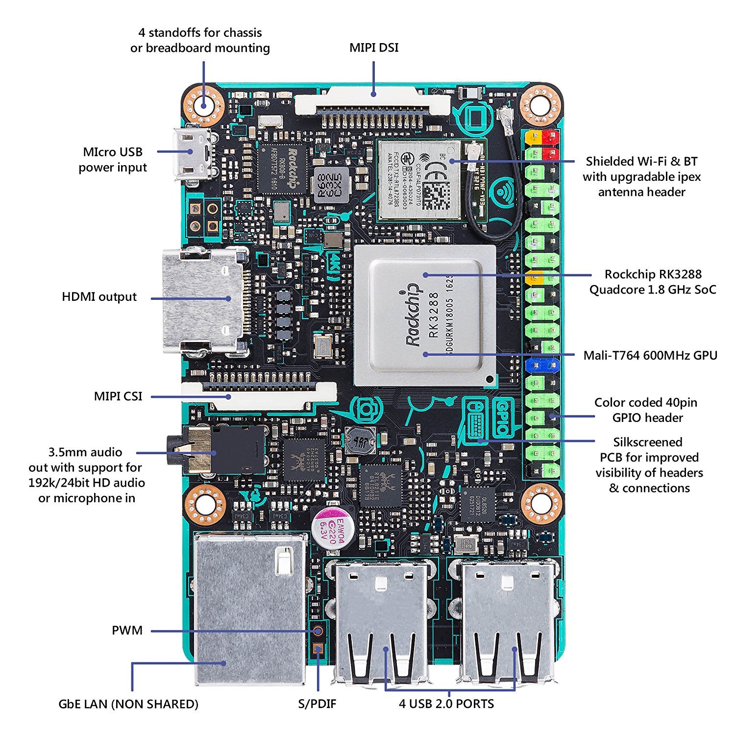 Tinker board RK3288 SoC 1.8GHz Quad Core CPU Single Board Computer Onboard ARM Mali-T764 GPU 2GB RAM DDR3 Motherboard with BT Wifi HDMI USB Ports for IOT Edge Computing Support Android Debian