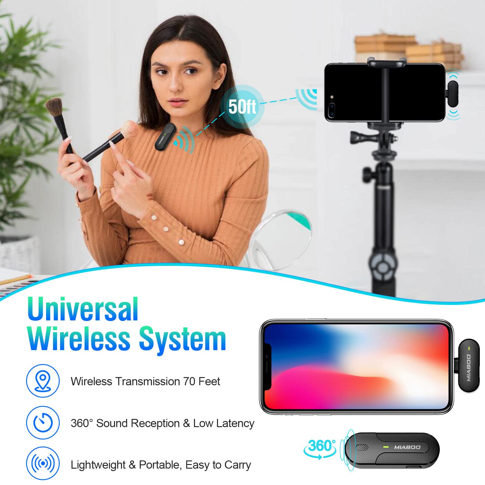 MIABOO Wireless Lavalier Microphone for iPhone iPad, 2 Pack Plug-Play Clip On Lapel Mic with Portable Storage Case, Auto Sync & Noise Reduction for iPhone Video Recording, Interview, YouTube, Vlog