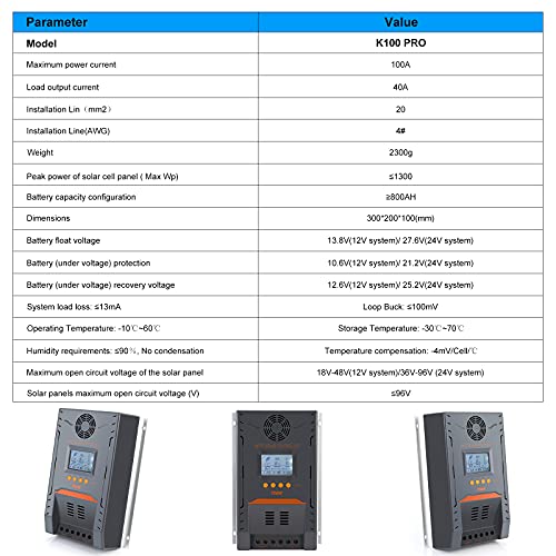 PowMr MPPT Solar Charge Controller 100 amp 12V 24V Auto, 100A Solar Controller Max Input 100V 2600W Solar Reulator, for Lithium/Sealed/Gel/Flooded Battery Charging and Discharging