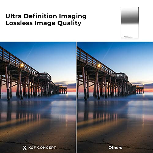 K&F Concept 100X150mm Reverse GND8(3 Stop) Graduated Neutral Density Filter with 28 Multi-Layer Coatings Compatible with Cokin Z Holder
