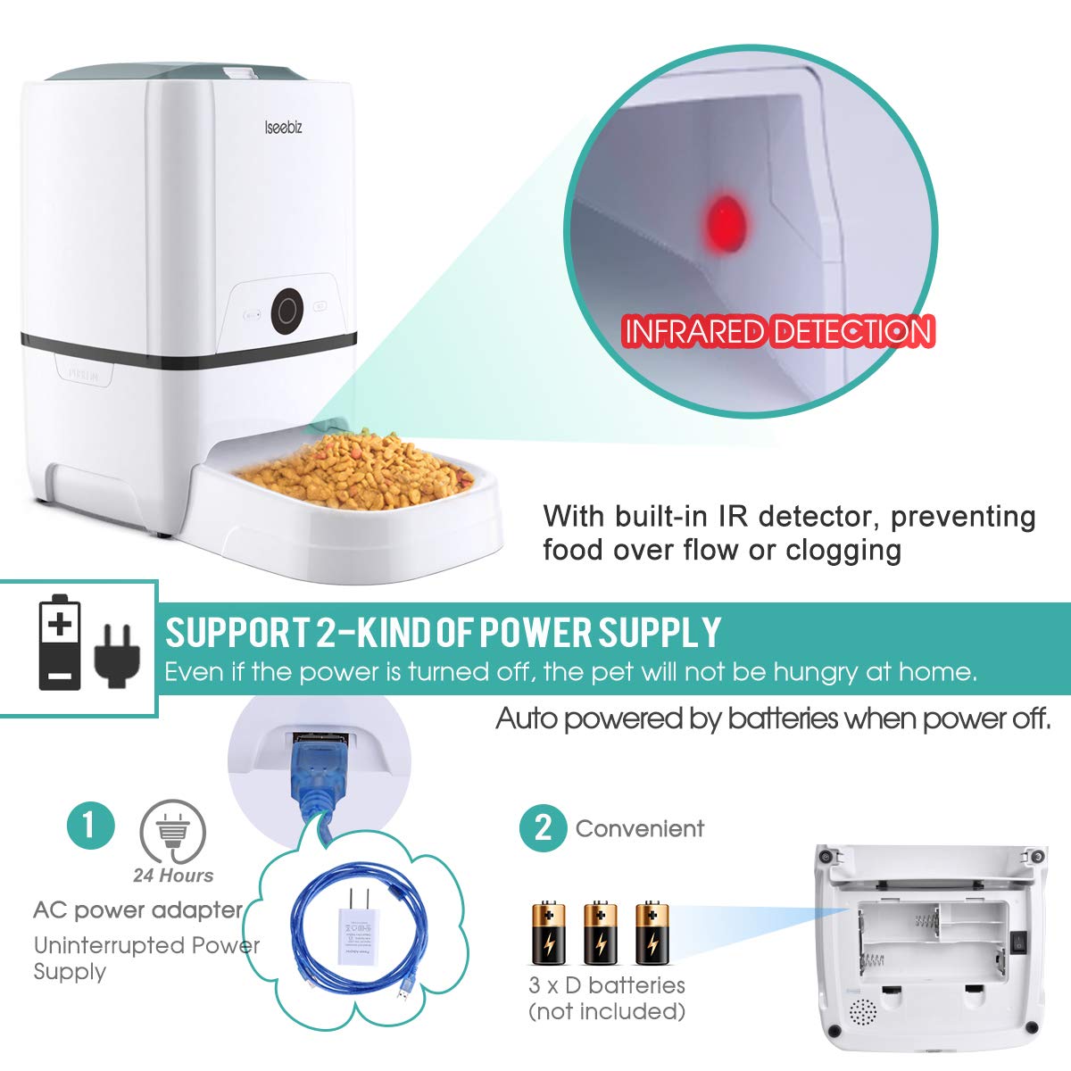 Iseebiz Smart Pet Feeder, Automatic Cat Dog Feeder, 6L WiFi App Control Food Dispenser with Voice Record Remind, Timer Programmable, Portion Control, IR Detect, 8 Meals Per Day Large Medium Cats Dogs