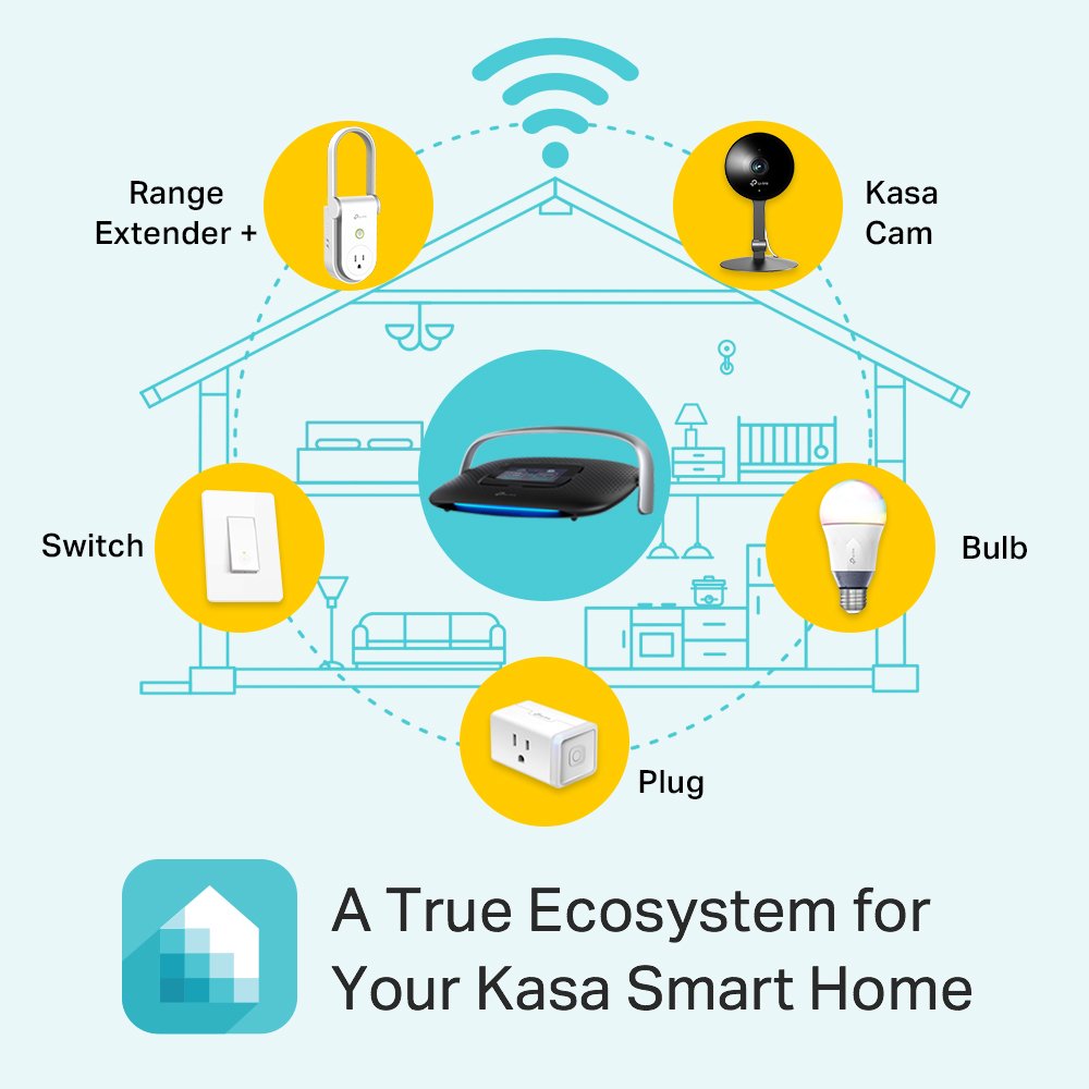 Kasa Smart WiFi Router by TP-Link - AC1900 All-in-One Wireless Router and Zigbee and Z-Wave Smart Home Hub (SR20)