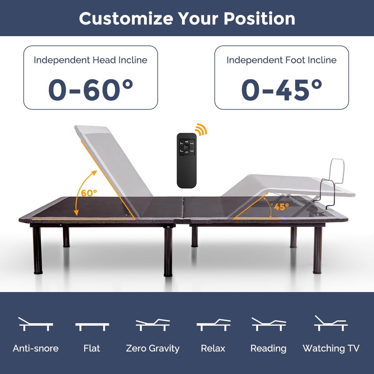 IULULU Adjustable Bed Frame, Queen Size Electric Adjustable Bed Base with Wireless Remote, Head and Foot Incline, Easy Assembly