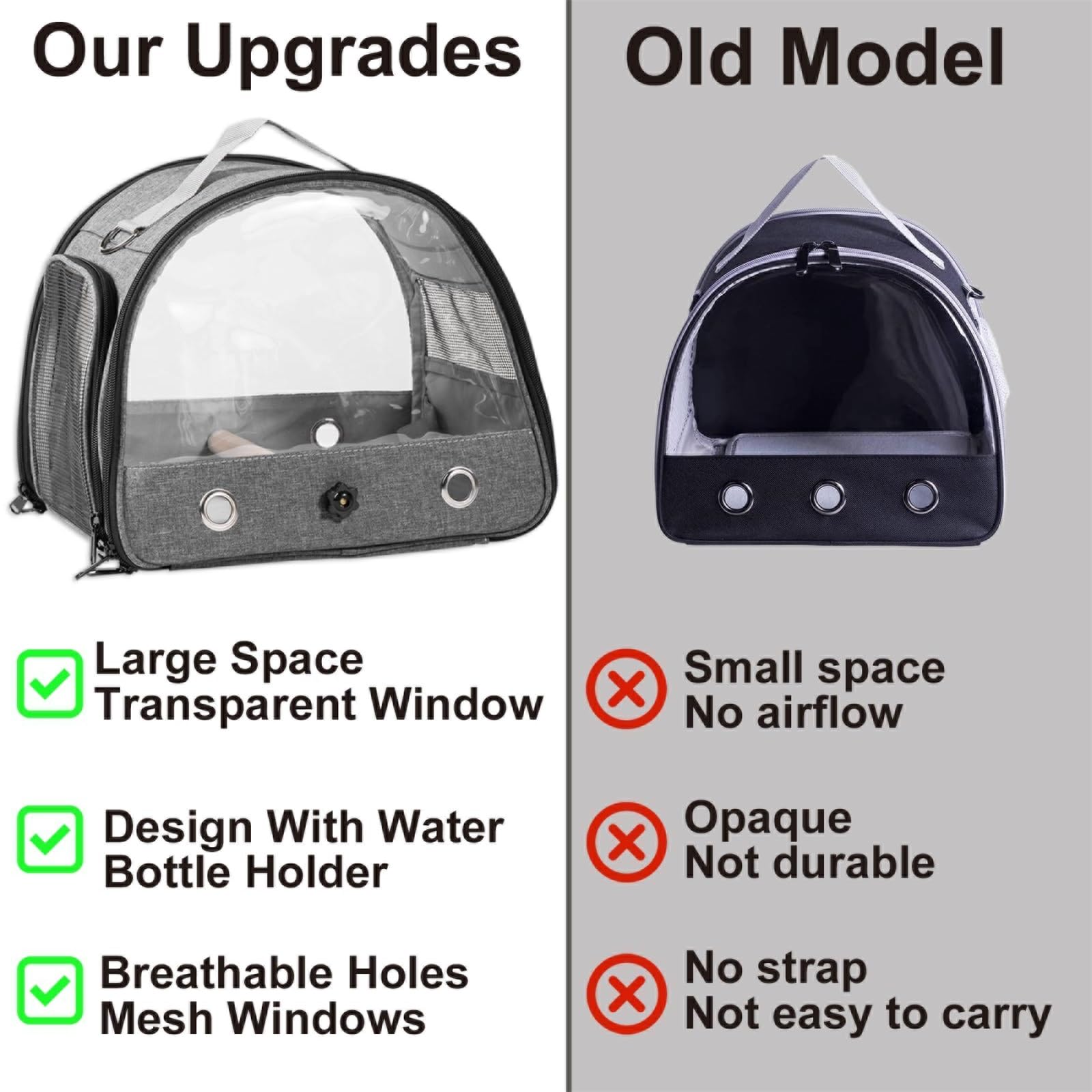 HEJKFVCL Bird Carrier Transparent Window Small Bird Cage Portable Assembly Bird Carrier Backpack for Guinea Pig Rat Small Animal