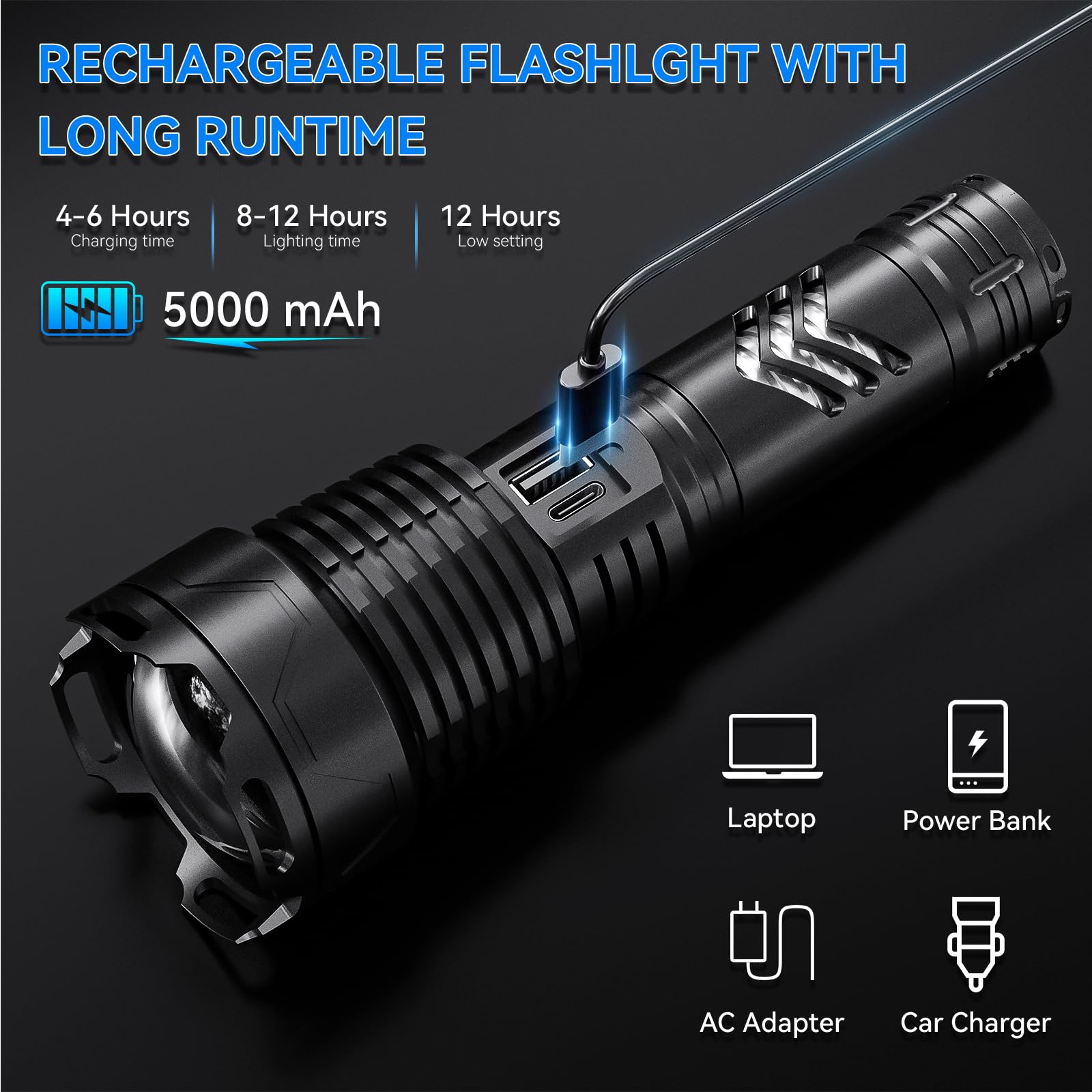 KINGCAESAR Rechargeable Flashlights High Lumens, 250000 Lumens Super Bright Flash Light, 5 Modes with Long Runtime, Waterproof, Handheld Powerful LED Flashlight for Hu∩ting, Camping, Gift