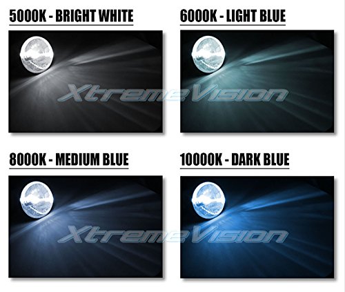 XtremeVision 55W AC Xenon HID Bundle with Slim AC Ballast (1 Pair) and H1 6000K - 6K Light Blue Xenon Bulb (1 Pair)