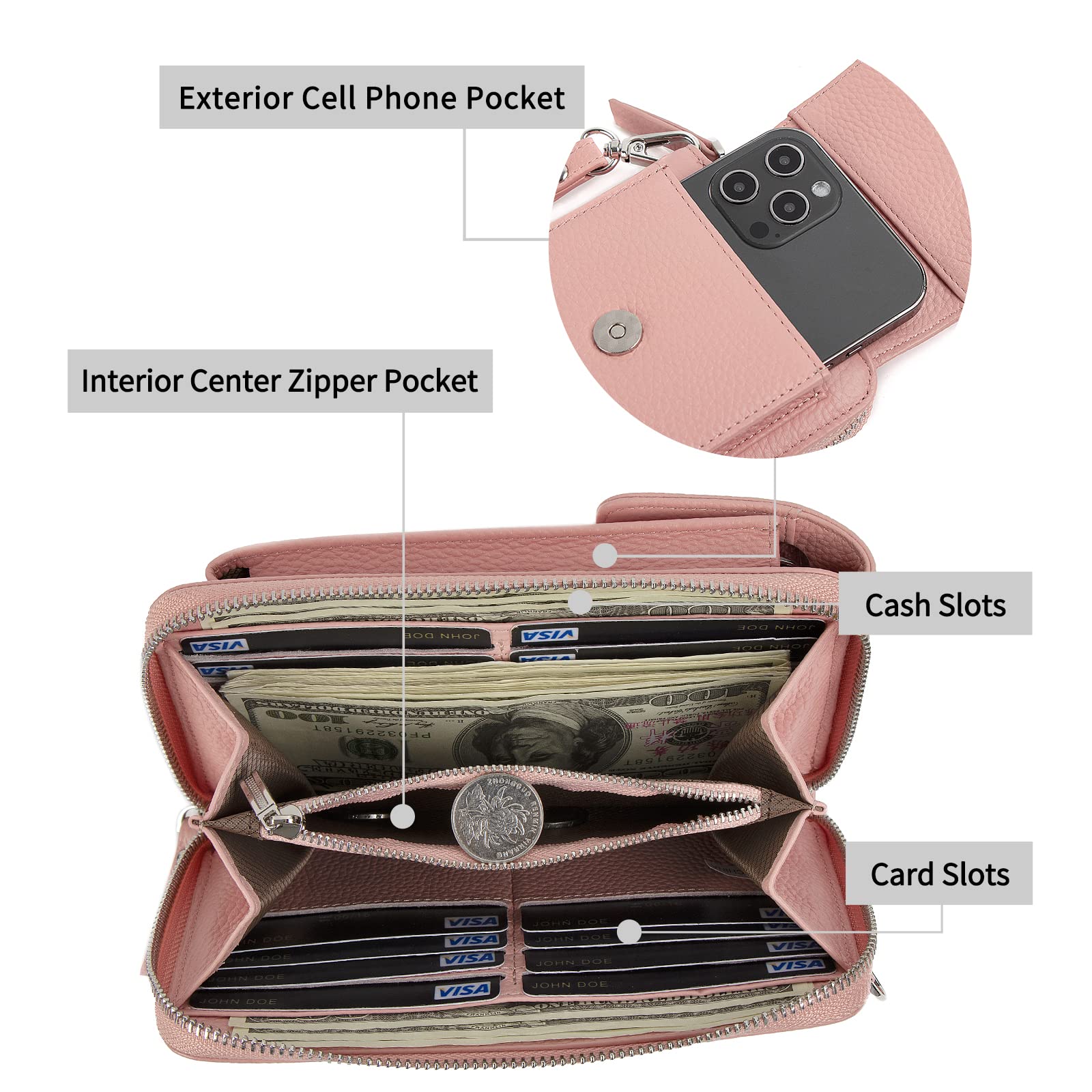 Perlvin Alinne Small Genuine Leather Crossbody Bag for Women Rfid Blocking Cell Phone Wallet Purse Handbag with Card Slots