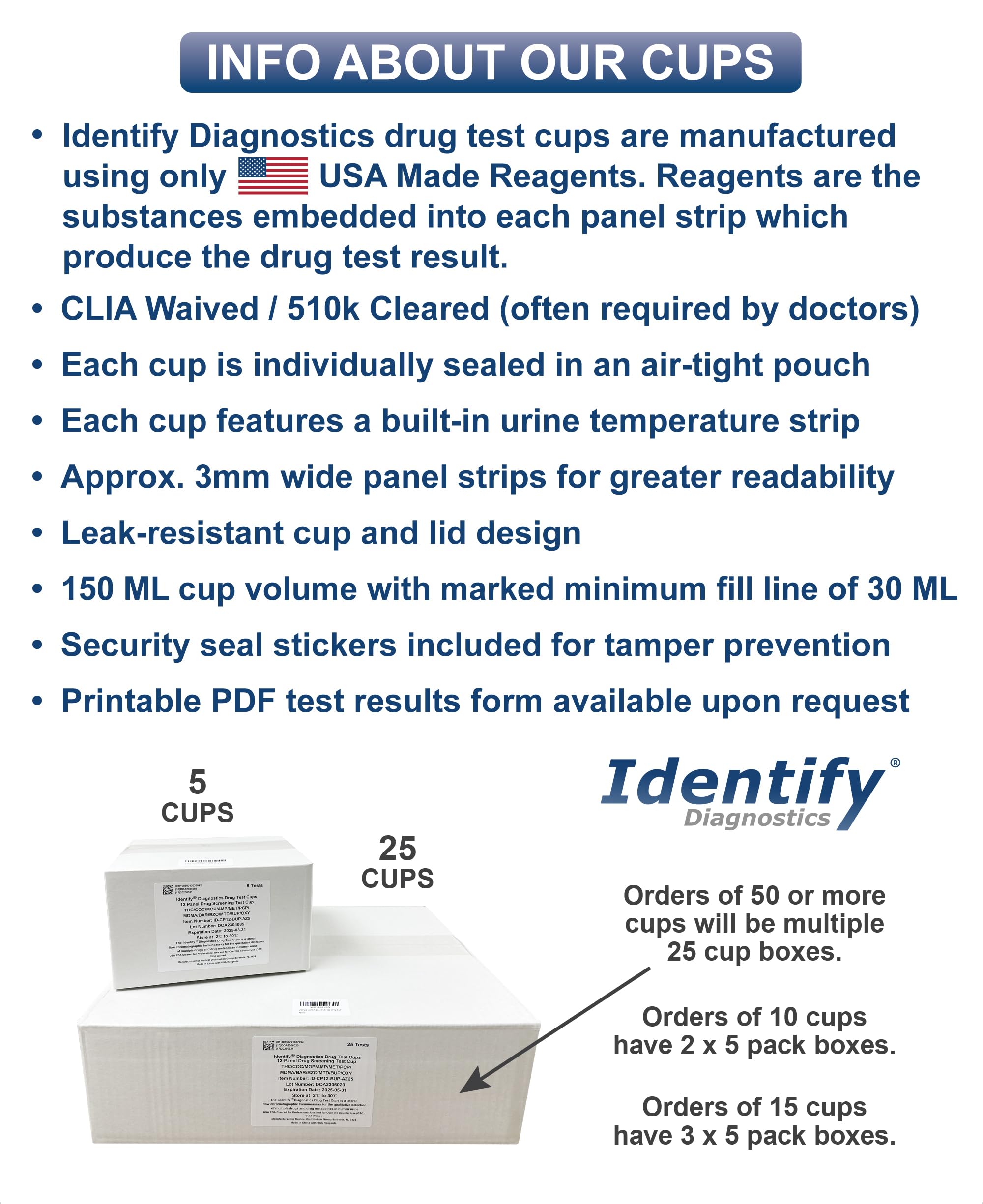 Identify Diagnostics 6 Panel Drug Test Cup - 5 Pack - CLIA Waived Instant Urine Drug Test Kit for AMP,BZO,COC,MOP/OPI,OXY,THC