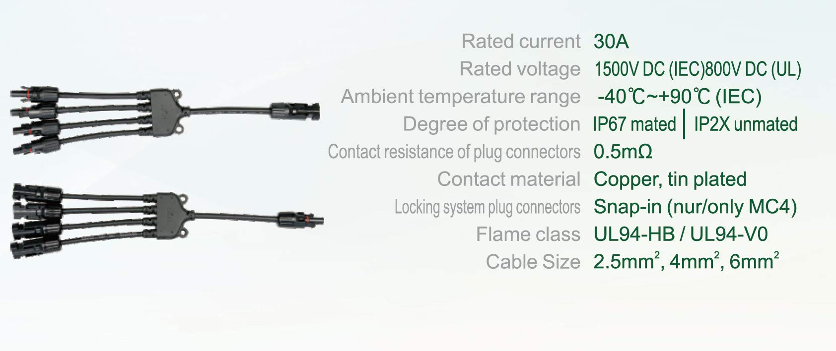 JHBOX Solar Panel Connector Y Branch Solar Connector 1 to 4, 10 AWG Solar Cable and Connectors for Solar Combiner Box (1 Pair 1Y4)