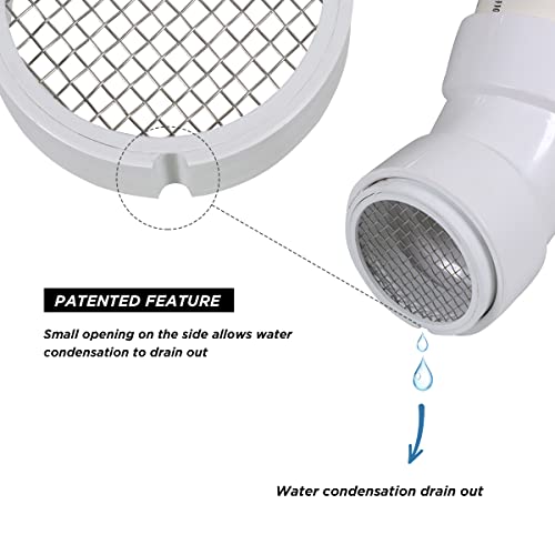 Raven R1508 Termination Cap Vent Cover Mesh Screen, Round Furnace PVC Pipe Stainless Steel Roof Vent Cap, Drain Screen 2" Inner & 2-3/8" Outer Diameter