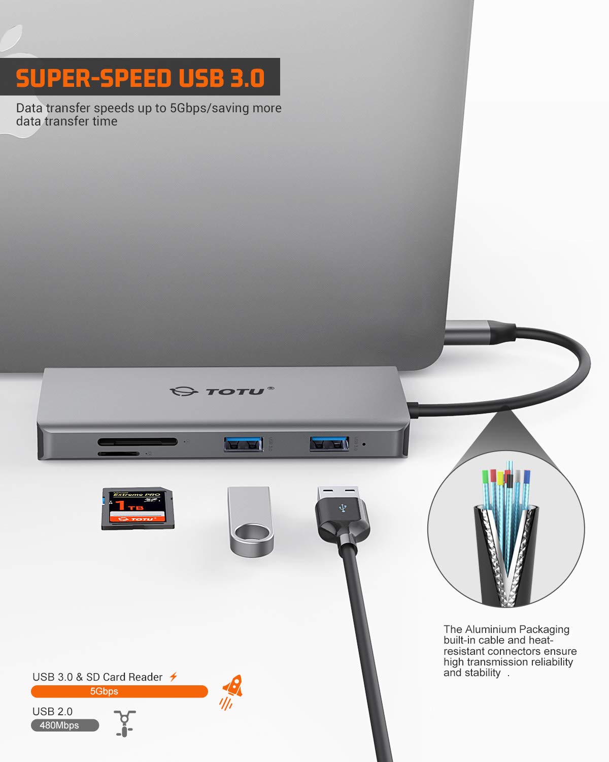TOTU 11 in 1 USB C Hub with 4K HDMI, VGA, 1000Mbps Ethernet & 6 in 1 4K HDMI VGA USB C Hub