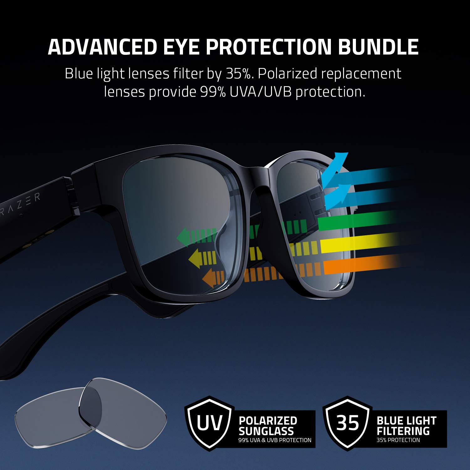 Razer Kishi V2 Mobile Gaming Controller for Android + Anzu Smart Glasses with Built-in Mic & Speakers (Rectangle/Large) Bundle