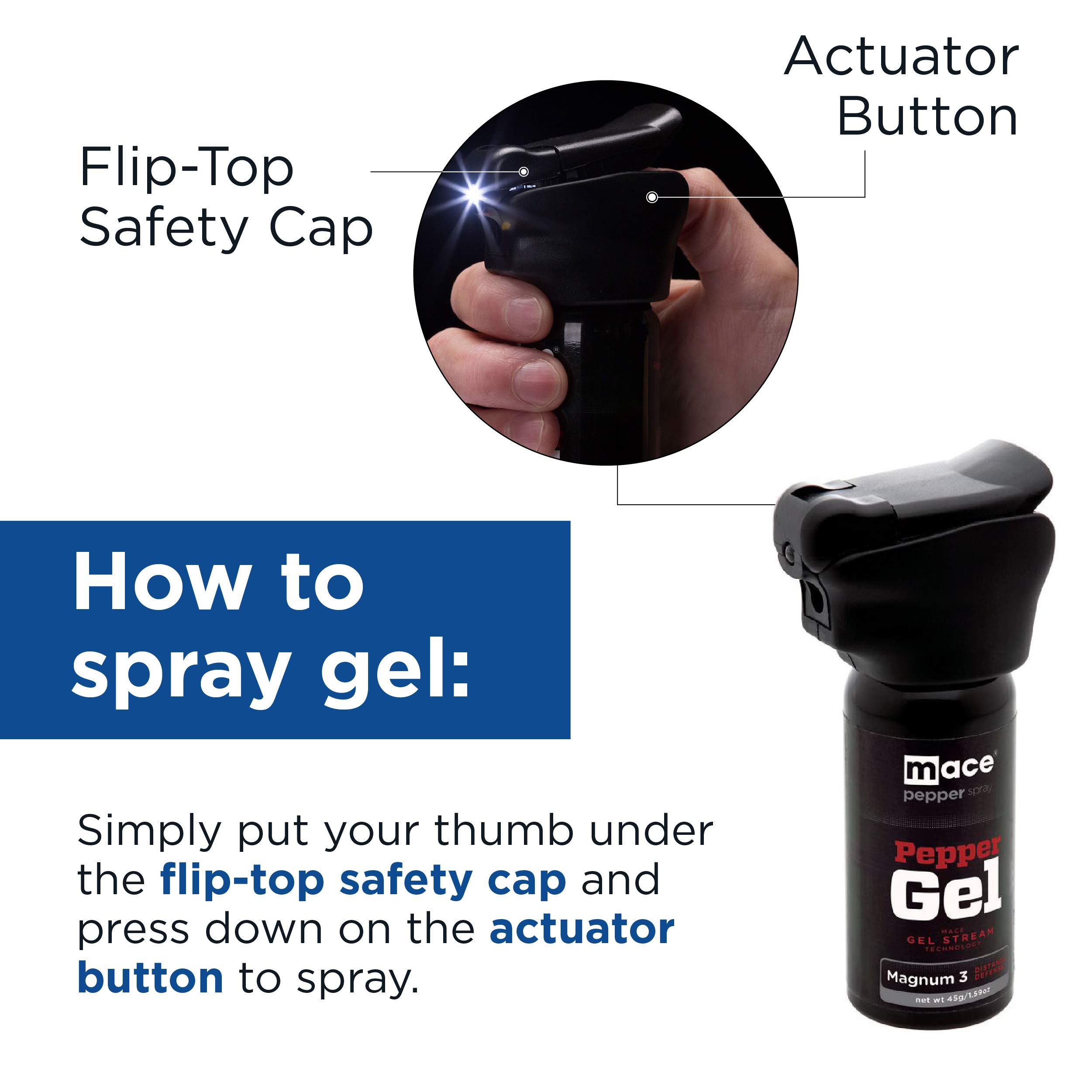 Mace Brand All Day Security Kit (Black) β Includes Mace Brand Night Defender Pepper Gel with LED Light, Mace Personal Pepper Spray, and Mace Sport Spray β Great for Self-Defense Any Time of Day