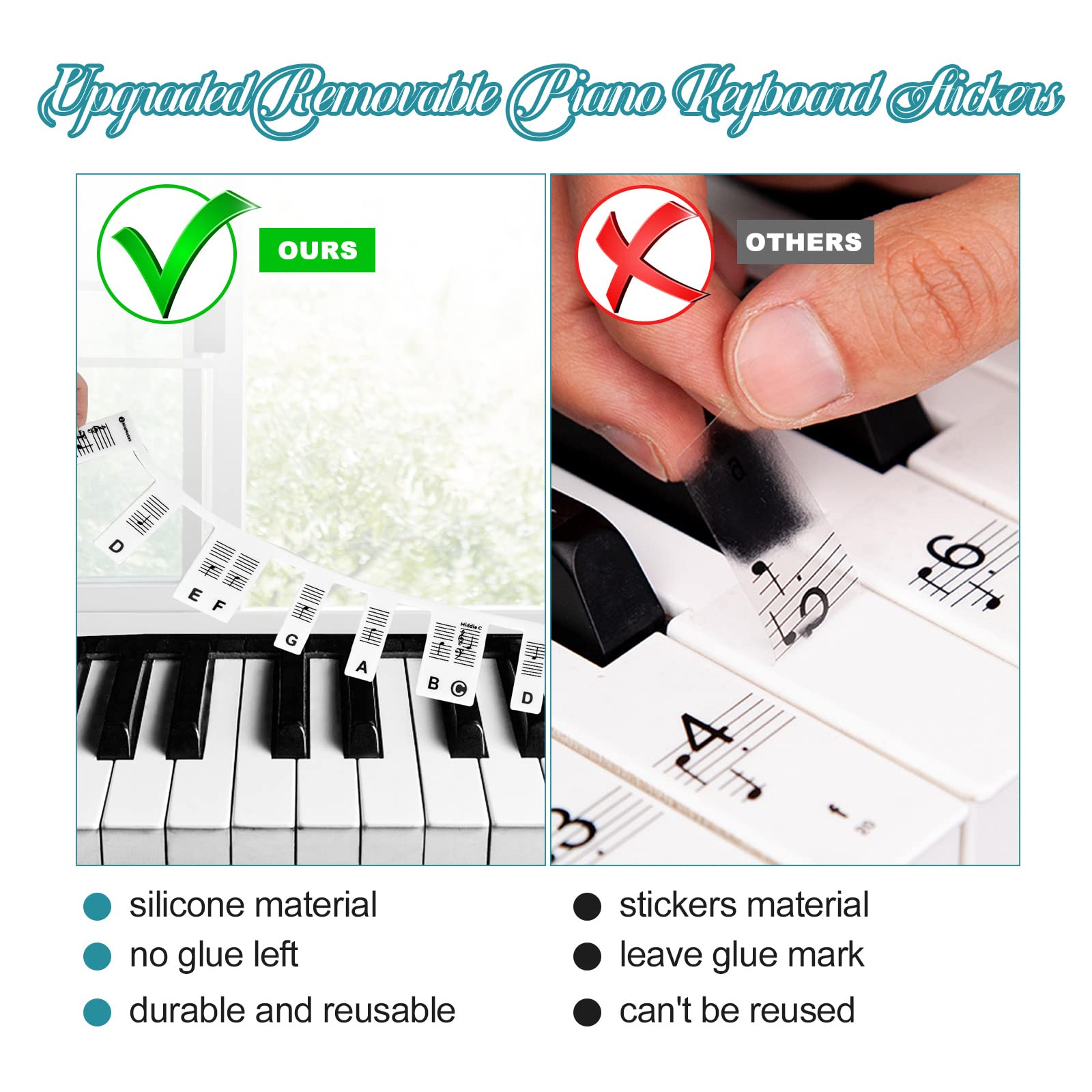 Piano Keyboard Stickers, 88-Key Full Size Removable Piano Keyboard Note Labels Silicone Piano Key Stickers Removable Piano Notes Stickers for Beginners Learning (Black)