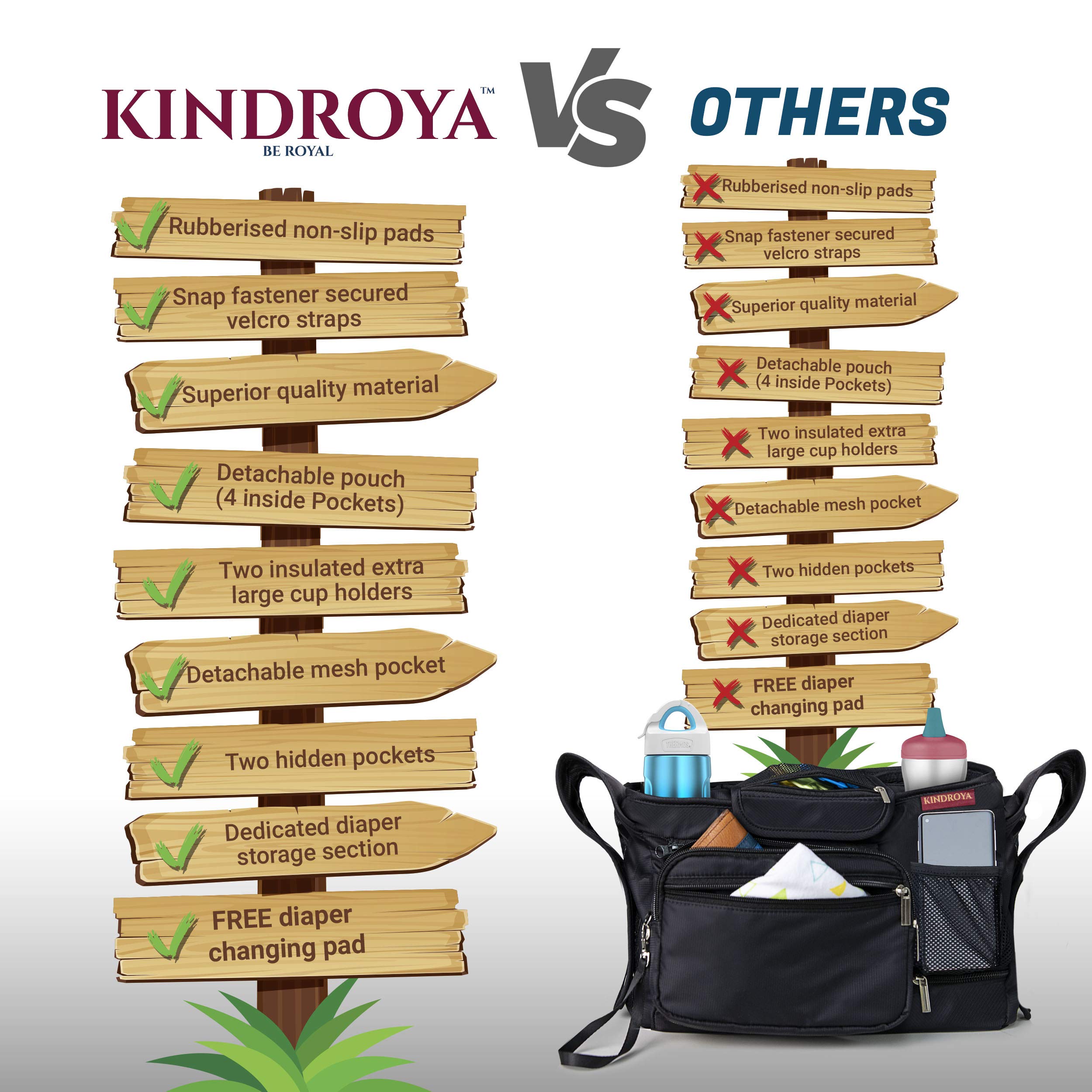 Kindroya Universal Stroller Organizer Bag- Extra Storage, Dual Locking Mechanism, Larger Insulated Cup Holders, Non-Slip straps, Detachable Mesh and Pouch, Hidden Pockets and Free Diaper Changing Pad.