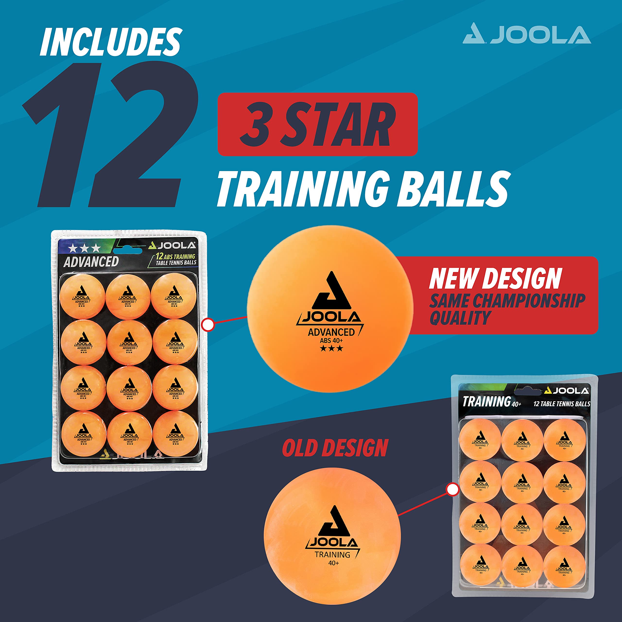 JOOLA Training 3 Star Table Tennis Balls 12, 60, or 120 Pack - 40+mm Regulation Bulk Ping Pong Balls for Competition and Recreational Play - Fun as a Cat Toy - Indoor and Outdoor Compatible