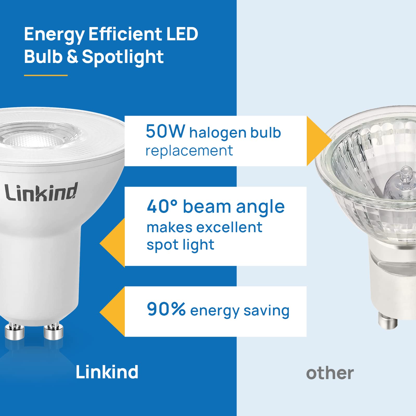 Linkind GU10 LED Bulbs, MR16 GU10 LED Bulbs Dimmable, 50W Equivalent, 530LM 3000k Soft White Track Light Bulbs, 40° Spot Light Track Light Recessed Light Spotlight, UL Listed, 5 Packs
