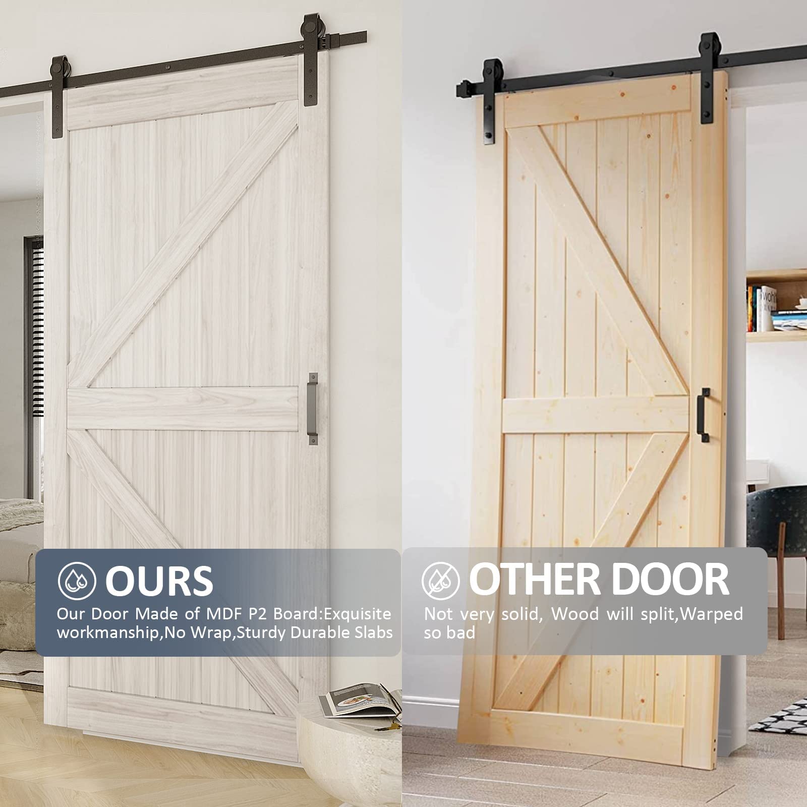 SOLRIG Rustic Sliding Barn Door 72"(36"X 2) ×84" Unfinished Barn Door Slab Barn Door Hardware Included, Z Frame, White