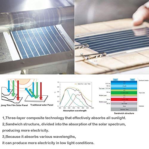 Solar Panel Flexible Thin-Film-Flex-Portable-Folding-Flexible-Roll-Up-Bendable-Amorphous-Solar-Panel-Battery-Car-Motorcycle-Trickle-Charger-Power-Solar-Pannel 6 Volt Rooftop Tents Camping rv (A-Black)
