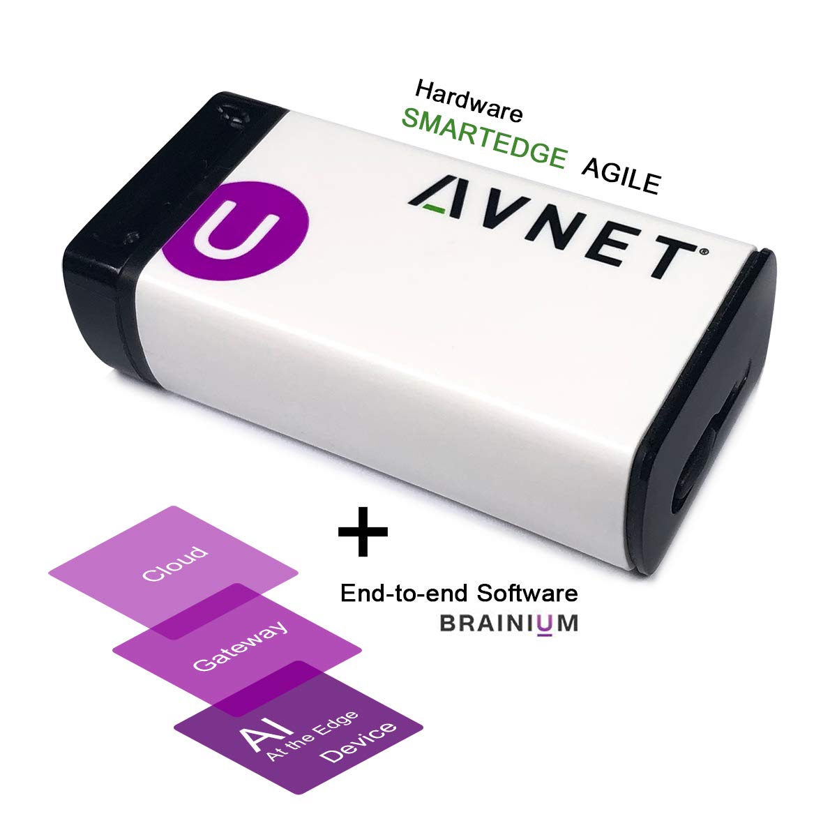 innomaker SmartEdge Agile BRAINIUM End-to-End IoT Solution to Deliver AI and Security at The Edge
