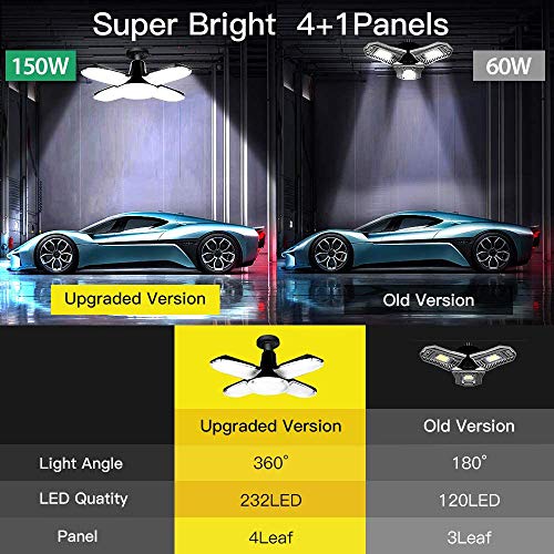 Jior Solar Landscape SpotLights Outdoor 32 LED IP65 Waterproof Solar Powered Wall Lights 2-in-1 Adjustable Wireless Lights for Garden Yard Driveway Walkway Pool Patio 4 Pack (White 1 Pack)