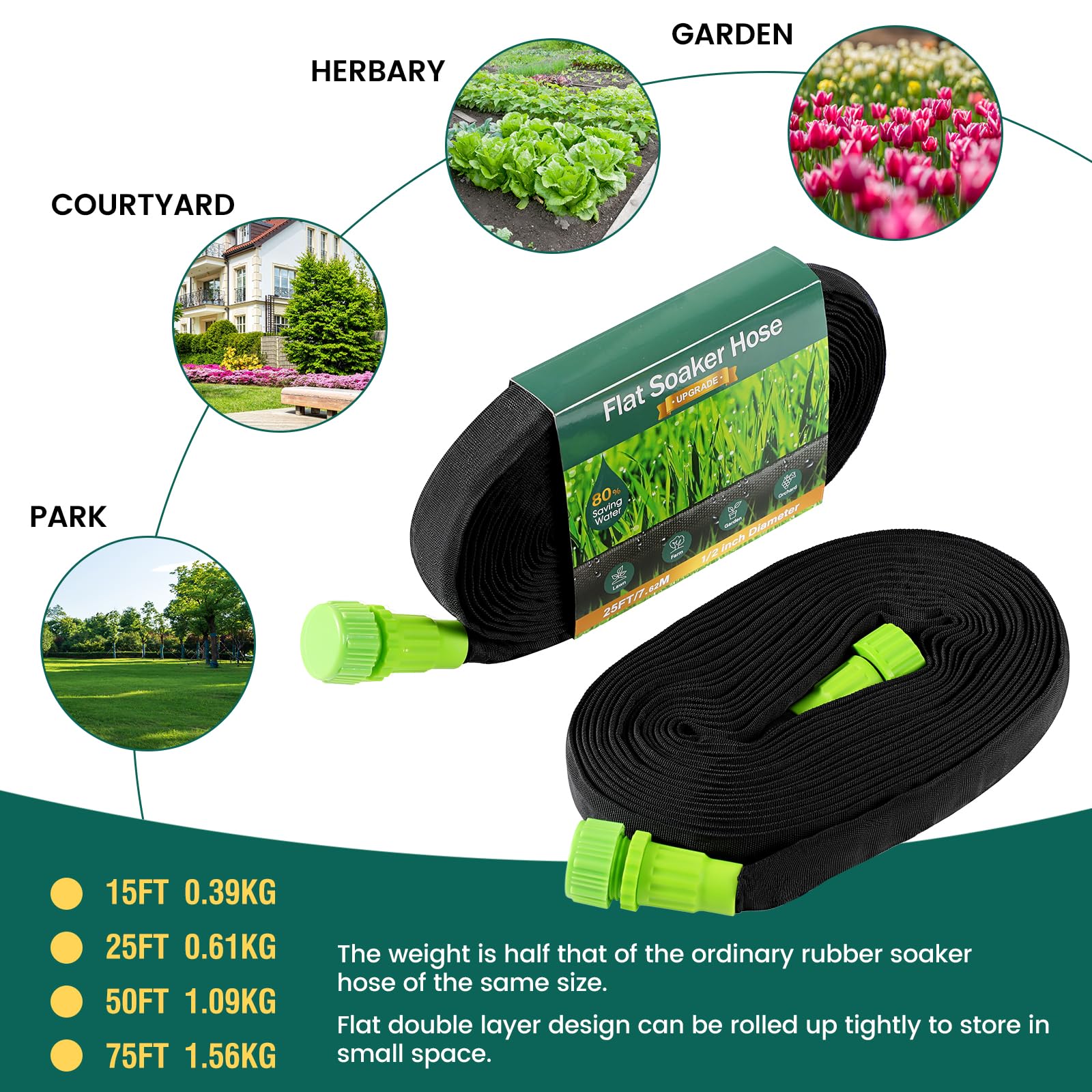 Soaker Hose 50ft for Garden Beds, Drip Irrigation Hose Saves 80% Water, Leak Proof Sprinkler Hose For Garden, Lawn, Flower Bed, Vegetable Field (50FT)