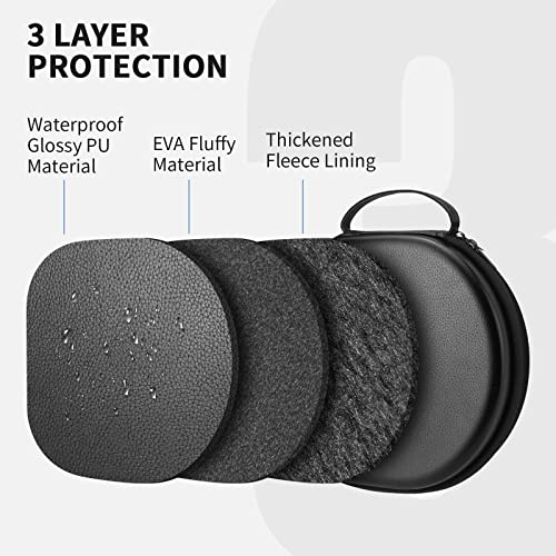 YINKE Smart Case for Apple AirPods Max with Sleep Mode,Potective Convenient Carrying Travel Hard Organizer Storage Cover Bag (Black)