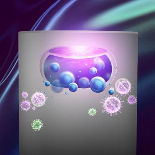 Purple Light Purifier USB Portable Purifier Office Desk Vacuum Cleaner Home Bedroom Pet Cleaner Car Filter Formaldehyde Home Purifier