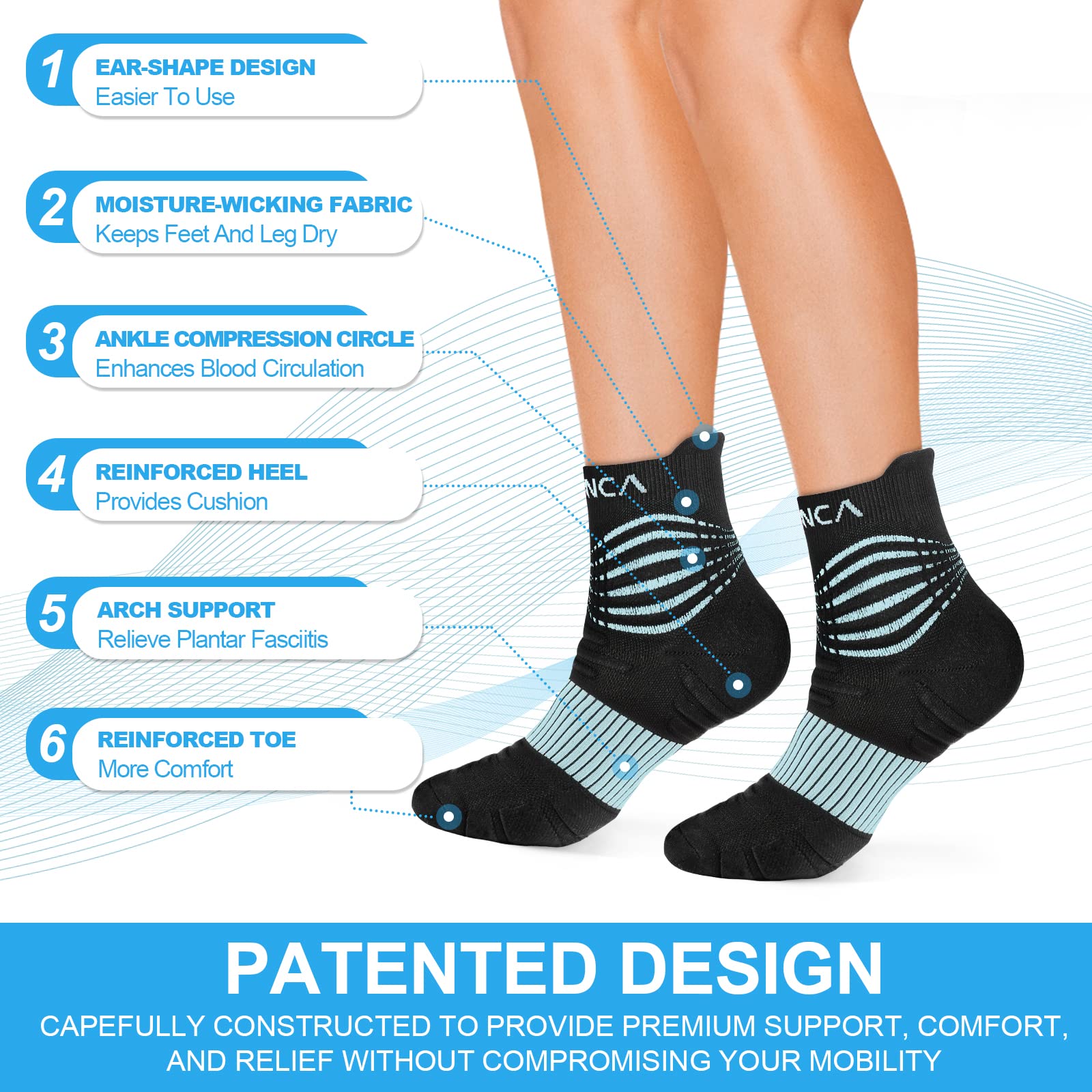 NEENCA Professional Compression Socks, Medical Athletic Ankle Socks for Injury Recovery & Pain Relief, Sports Protection, Circulation β1 Pair, 20-30 mmhg