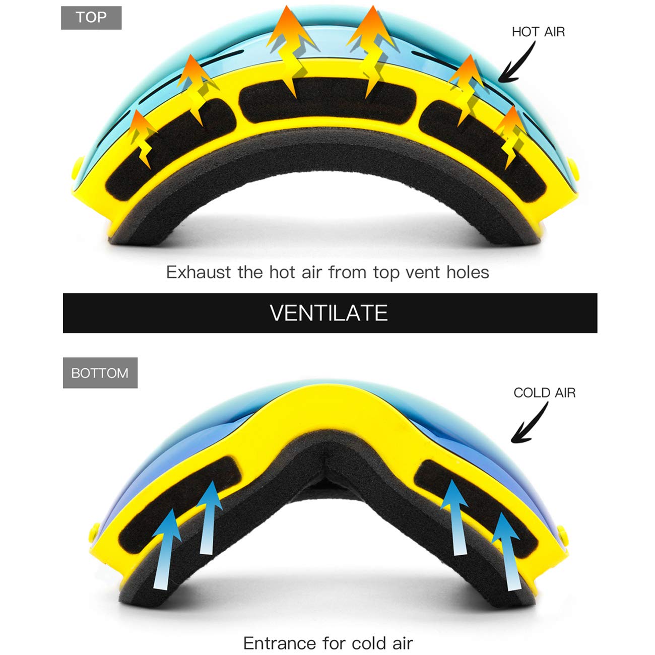 JULI Kids Ski Goggles,Interchangeable Double Layer Spherical Lens,OTG Anti-Fog Snowboard Skate Snow Goggles Age 4-16 4300(Yellow)